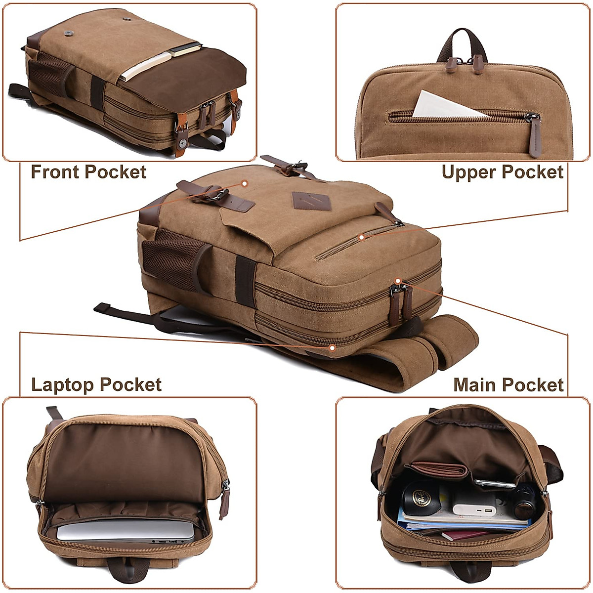 Canvas Vintage Laptop Backpack for Women Men, College Bookbag Fits 15.6 Inch Laptop (Coffee)