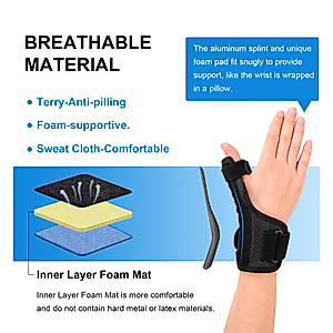 Cozyhealth Thumb Brace for Men and Women, CMC Joint Thumb Spica Splint for Pain Relief, Tendonitis, Thumb Wrist Stabilization Support for Right or Left Hand (Universal Size)