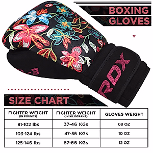 RDX Women Boxing Gloves for Training Muay Thai Flora Skin Ladies Mitts for Sparring, Fighting Kickboxing Good for Punch Bag, Focus Pads and Double End Ball Punching