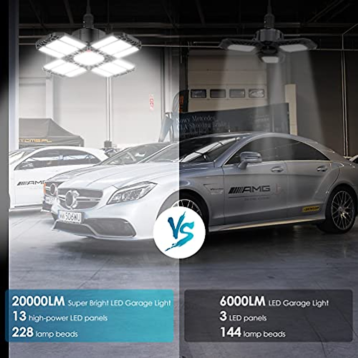 Rafow 200W LED Garage Lights 2 Pack - 20000LM 6500K Deformable Ceiling Lighting Fixture with 12 Adjustable Panels - E26/E27 Bay Light for Garage, Basement, Shop, Workshop, Warehouse