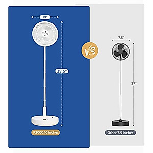 Primevolve 10 inch Oscillating Fan with Remote, Battery Operated Fan Adjustable Height, USB Rechargeable- 4 Speeds, 8H Timer Setting for Bedroom Home Office Outdoor Camping Tent Travel, White