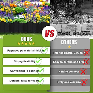 TUEHUTDE Garden Edging Border, 40PCS Landscape Edging, Plastic Lawn Garden Fence Edging, 19.69ft Decorative Garden Borders and Edging for DIY Outdoor Patio Yard(black gray)