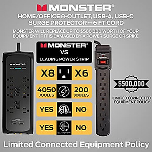 Monster Black Heavy Duty Surge Protector Power Strip 6 ft Cord with 8 120V-Outlet Extension, 2 Ethernet Switch Ports, 4050J Rating, 1 USB-A, and 1 USB-C Charging Ports – Ideal for Computers and Office