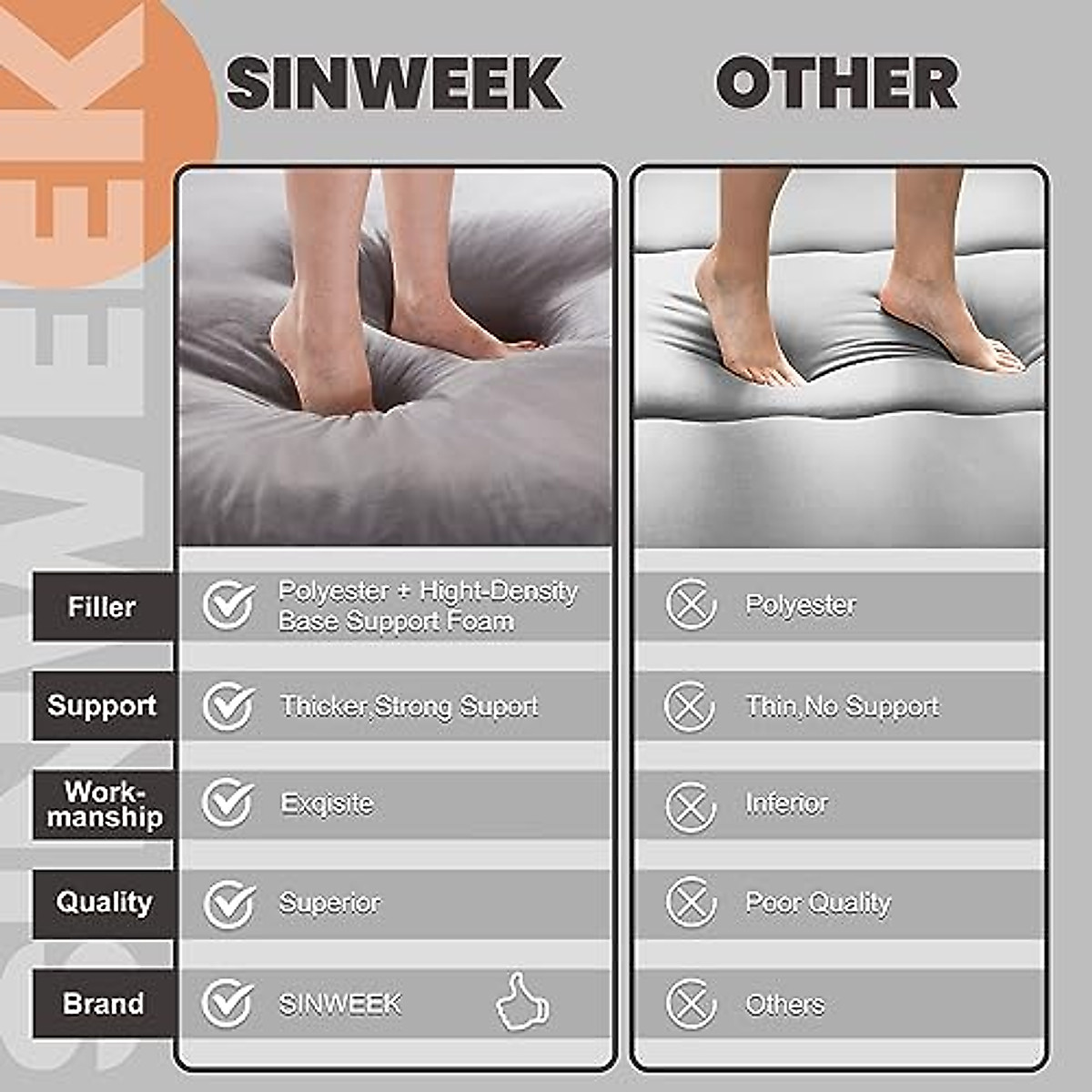 SINWEEK 4 inch Japanese Futon Mattress Foldable Floor Couch Tatami Mat for Adults, Guest Sleeping Pad, and Camping Bed