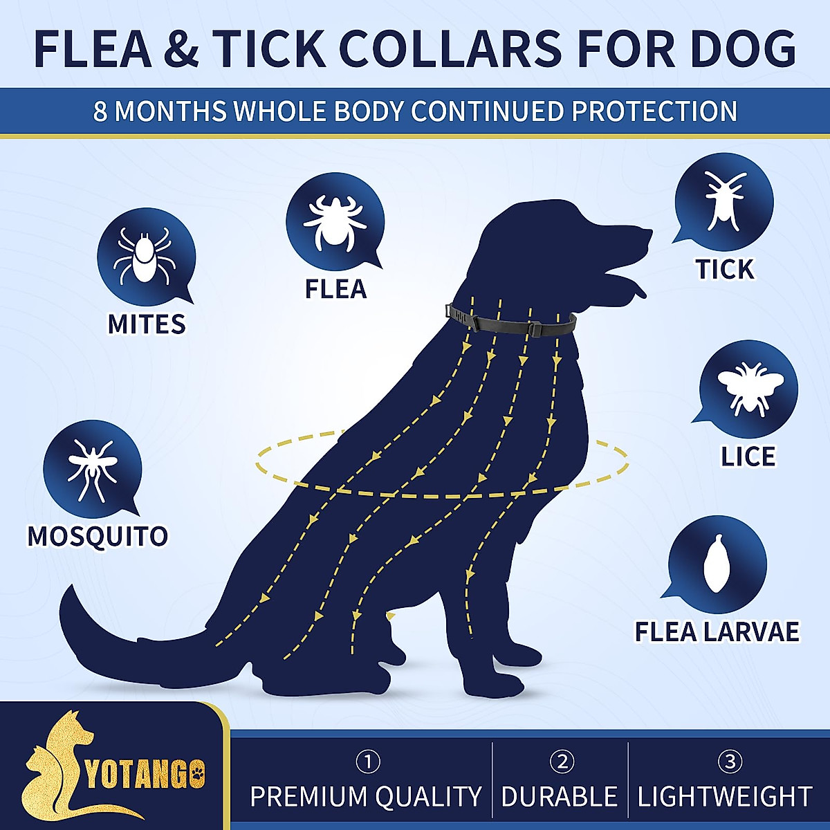 4 Pack Flea Collar for Dogs, Flea and Tick Collar for Dogs Puppies, 32 Months Flea and Tick Prevention for Dogs, Dog Flea Collar, Dog Flea and Tick Treatment-Black and Purple