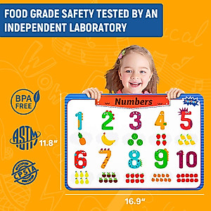 teytoy Kids Placemats Set of 5, Laminated Toddler Educational Learning Table Place Mats, Alphabet Math Shapes Colors Calendar, Children Montessori Eat Mat No Slip Waterproof Heat Resistant 17x12inch