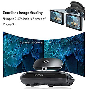 GOOVIS Cinego G2 Cinema Headset Meta -Universe None VR HMD Monitor 3D Theater Goggles with Android TV Box