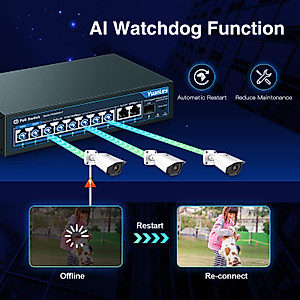 YuanLey 5 Port + 11 Port Gigabit PoE Switch, 78W/120W Built-in Power 802.3af/at, Metal Fanless Unmanaged Plug and Play Power Over Ethernet Switch