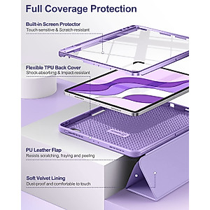 SURITCH for iPad Pro 6th/5th/4th/3rd Generation, iPad Pro 12.9 Case, [Built in Screen Protector] [Pencil Holder] Lightweight Leather Cover for iPad Pro 2022/2021/2020/2018-Purple