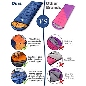 Sleeping Bags for Adults, AYAMAYA Backpacking Sleeping Bag Lightweight Compact Wearable Sleeping Bags with Arm Holes,2 Double Person Camping Gear for Cold Weather Hiking Family 3 Season