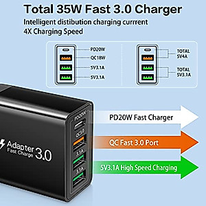 35W USB C Charger Fast Charging Block 4Port Multi USB Wall Charger Quick 3.0 Power Delivery Adapter Bricks Compatible for iPhone14/13/Pro Max,Pad Samsung S23 S22 S9,Google Pixel 7,6 Tablet,Black-II