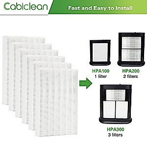 6 Pack HPA300 Filter R True HEPA Replacement Filters for Honeywell HPA300, HPA200, HPA100, HPA090 Series and HPA5300, Replacements for Honeywell Filter R (HRF-R3 & HRF-R2 & HRF-R1) White