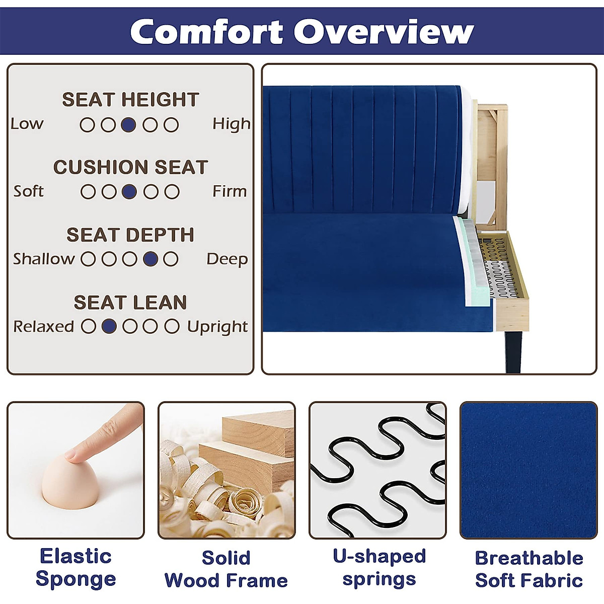 STHOUYN Mini Small Comfy Couch Armless Loveseat Sofa for Bedroom with USB Port, Velvet Small Couches for Small Spaces Living Room, Apartment Office Dorm (Navy Blue)