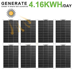 ECO-WORTHY 8pcs 130Watt (1040W) Flexible Solar Panels 12 Volt Waterproof Monocrystalline Lightweight Solar Panel for RV, Boats, Cabin, Roofs, Curved Surfaces