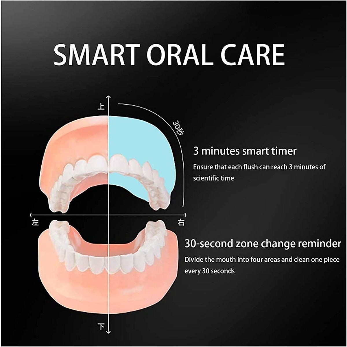 GIENEX Cordless for Teeth, 600ML Dental Oral Irrigator, Portable and Rechargeable IPX7 Waterproof Powerful Battery Life Teeth Cleaner for Home Travel, Braces and Bridges Care