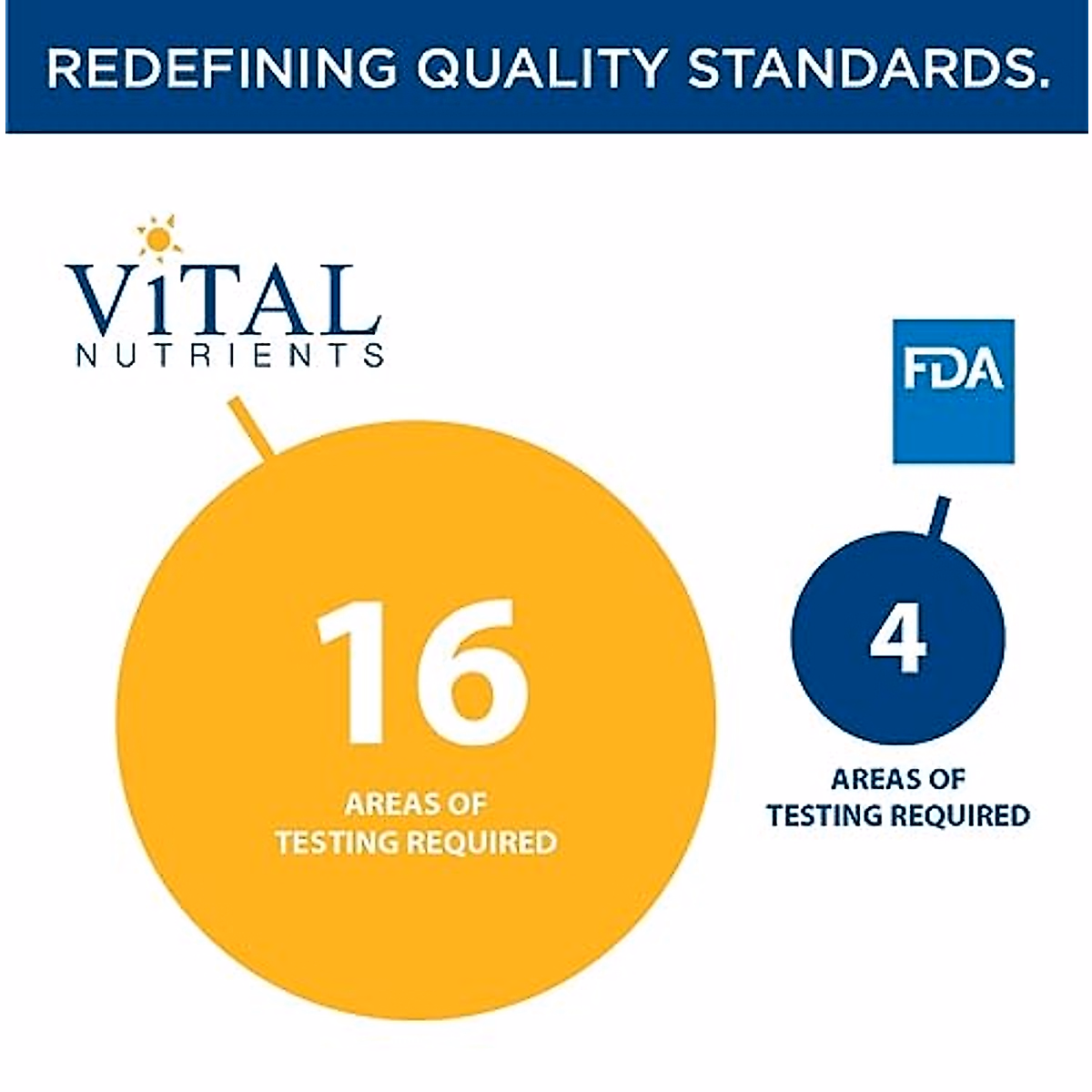 Vital Nutrients Calcium Citrate and Malate Complex 150mg | Vegan Supplement | Support Bone Strength, Muscle and Cardiovascular Health* | Gluten, Dairy and Soy Free | 100 Capsules