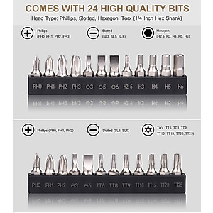 GreaTalent 25in1 S2 Steel Mini Ratchet Wrench Screwdriver Bit Set with 1/4" Hex Drive Phillips/Slotted/Hexagon/Torx Bits, 36-Tooth Gear, Magnetic Bit Holder, 90 Degree Offset Reversible