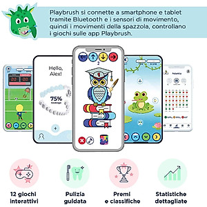 Playbrush Smart Sonic Kids Electric Toothbrush (Blue/Pink)