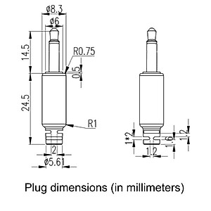 Synthrotek Eurorack Patch Cables 18" (45cm) Pink, 5-Pack 3.5mm 1/8 inch Mono TS to TS Cables