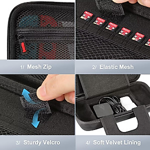 Gepicest Rog Ally Case Compatible with ASUS Rog Ally Handheld Console Gaming Accessories Carrying Bag Fit Original Charger Dock w/ Hard EVA Game Console Stand 2023 Traveling Storage Case-Flat Black