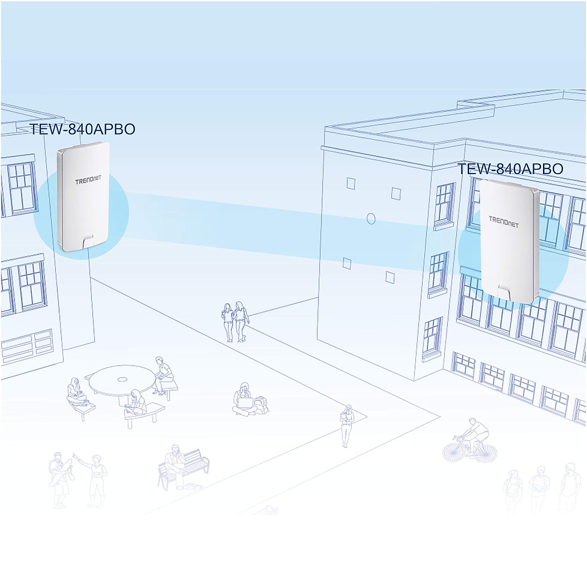 TRENDnet 14 DBI WiFi AC867 Outdoor Poe Preconfigured Point-to-Point Bridge Kit, 4 DBI Directional Antennas, for Point-to-Point WiFi Bridging Applications, 5GHz, AC867, TEW-840APBO2K (Renewed)