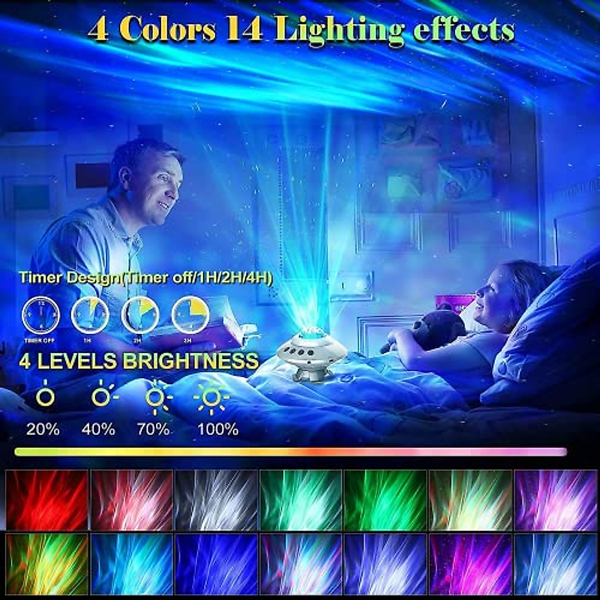 Star Projector Galaxy Light Projector for Bedroom Adult Aurora Light Projector Bluetooth Music Speaker Northern Lights Star Projector Night Light with Remote Control for Baby Kids Party Birthday Gift