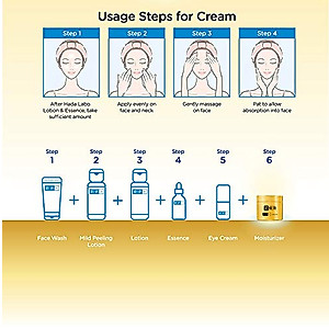 HADA LABO Hydrating Sleeping Mask 80G -A perfect combination of essence, moisturizer and sleeping mask.