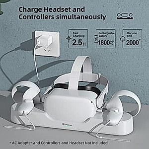 Smatree Oculus Quest 2 Charging Dock for Oculus Quest 2/Meta Quest 2,Charge Controllers and Headset Simultaneously,[Updated Fit Elite Strap], with 2 Rechargeable Controller Batteries(NO AC Adapter)