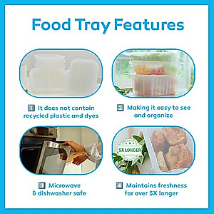 Lofaho Food Trays with sealing films bundle set, 30 Pcs (10~47oz) - Microwave-Safe Dishwasher-Safe Plastic Containers for Meal Prep, Stackable Airtight Leakproof Food Storage Trays