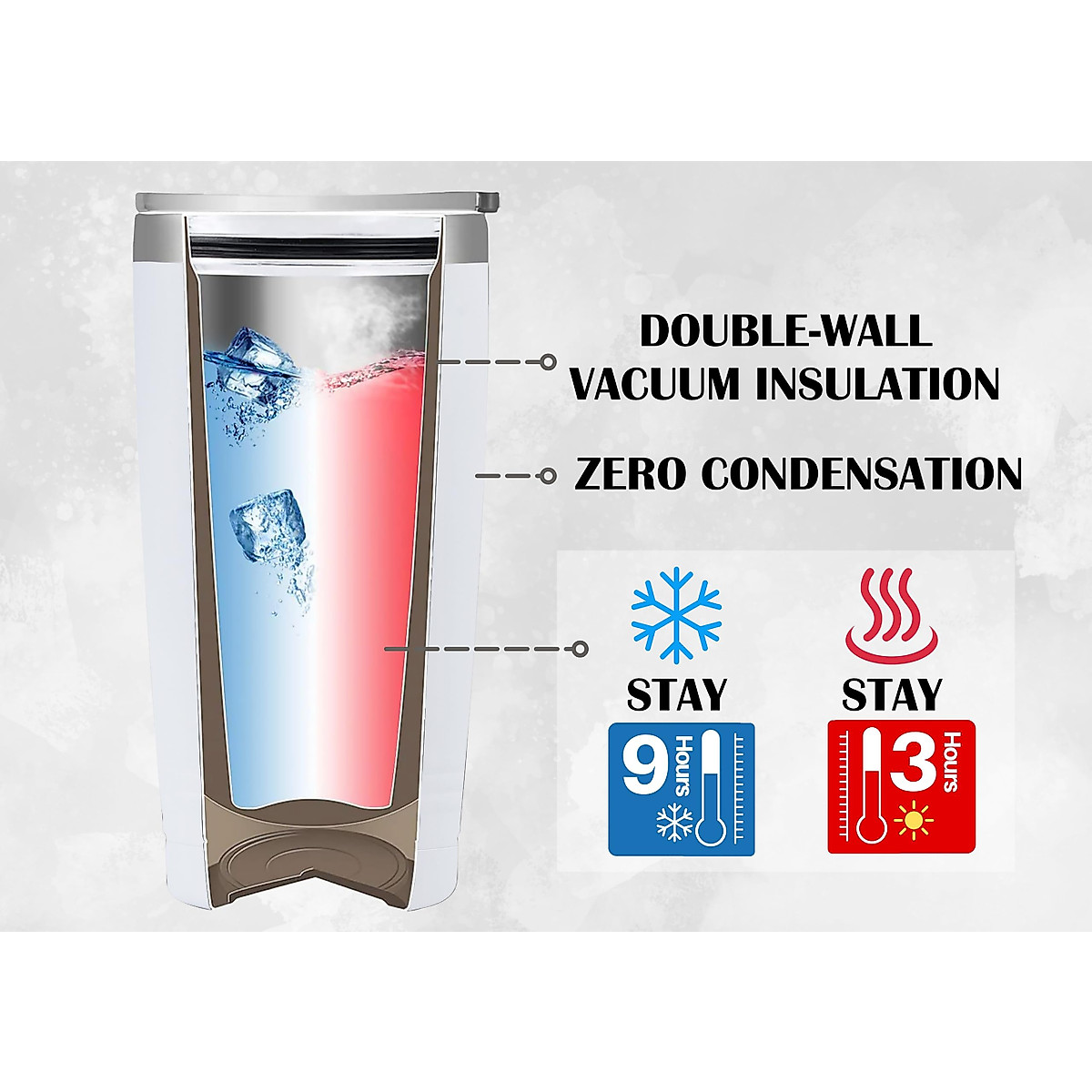 Onebttl Writer Gifts for Women - 20oz/590ml Stainless Steel Insulated Tumbler with Straw - Graduation/Birthday/Christmas Gift for Writers, Novelist, Scriptwriter - Strongest, White