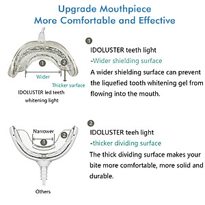 IDOLUSTER Teeth Whitening Accelerator Light, 16X Red & Blue LED Teeth Whitening Light, Powerfull Teeth Light with Comfortable Mouth Tray, Connected with iPhone/Android/USB at Home Use