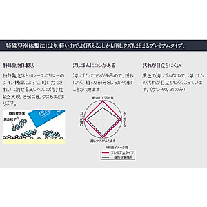 Kokuyo Resare Plastic Eraser, Premium Type, Extra White, Japan Import (KESHI-97N)