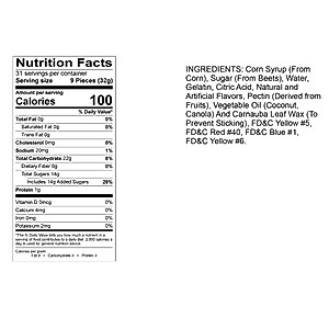 Albanese World's Best Family Share Pack, 12 Flavor Gummi Bears, 36 Oz Bags of Candy(Pack of 2)