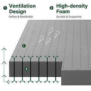 VISCOFLEX 3 Inch Mattress Topper Queen - High Density Foam Firm Bed Topper for Back Pain & Extra Weight Individuals, Back Pain Relief - Charcoal Infusion, CertiPUR-US, New-Version