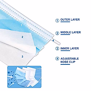 Pac-Dent iMask Premium ASTM Level 2 Face Masks, Black, 50-Pack