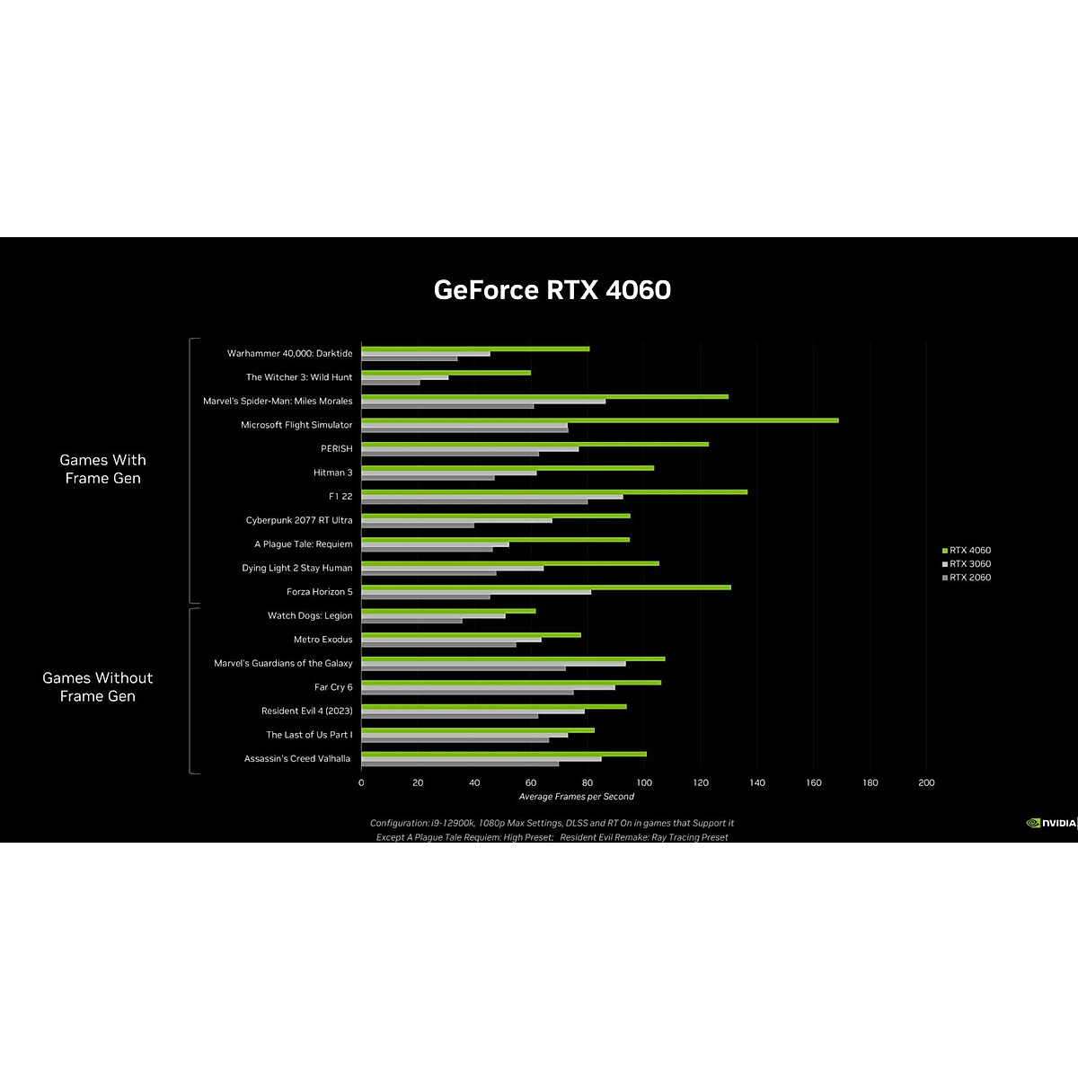 CPU Solutions Express Gaming PC RTX 4060 Core i9 14900KF 32GB DDR5 RAM, 1000GB SSD, Windows 11. CPU Solutions (RTX 4060 14900KF) RTX 4060 14900KF