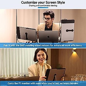 Maxfree F2 Triple Screen Laptop Screen Extender - 14'' Laptop Monitor Extender with 360° Rotation Stand, Plug & Play USB-C, Mini-HD - Compatible with Windows/Mac/Surface/Dex/Switch for 12-17'' Laptops