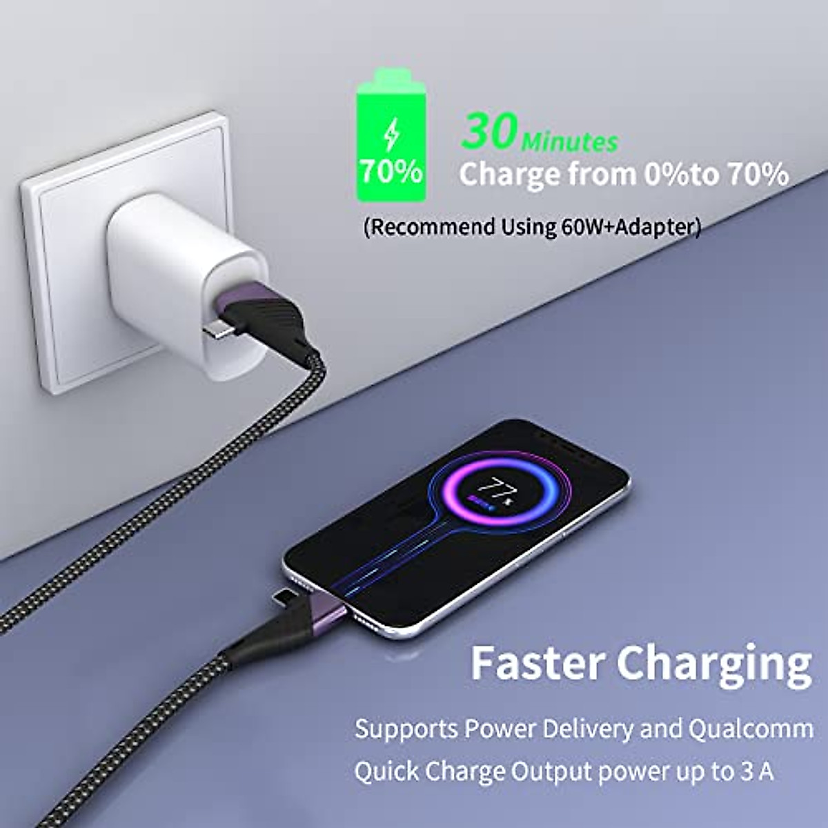 USB C Multi Fast Charging Cable, PD 65W Nylon Braided Cord 4 in 1 5A USB A/C to C/L Fast Sync Charger Adapter Compatible with Laptop/Tablet/Phone (4FT)