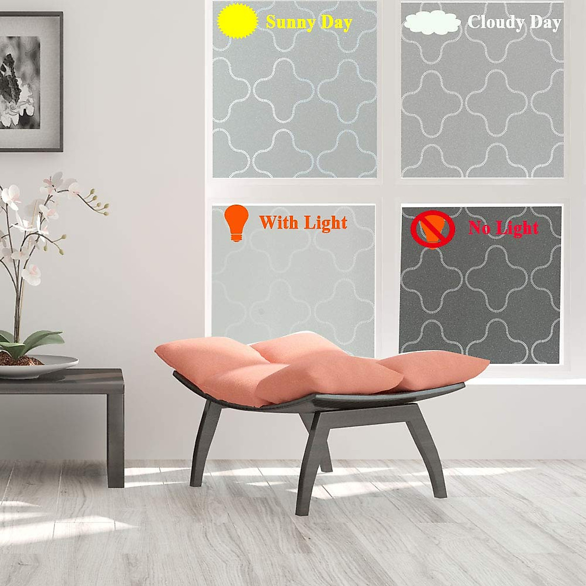 Non Adhesive Privacy Window Film, Static Cling Glass Film, Frosted Window Cling, Removable Heat Control Anti UV Decorative Door Film for Office and Home Decoration,17.5 inches by 78.7 inches