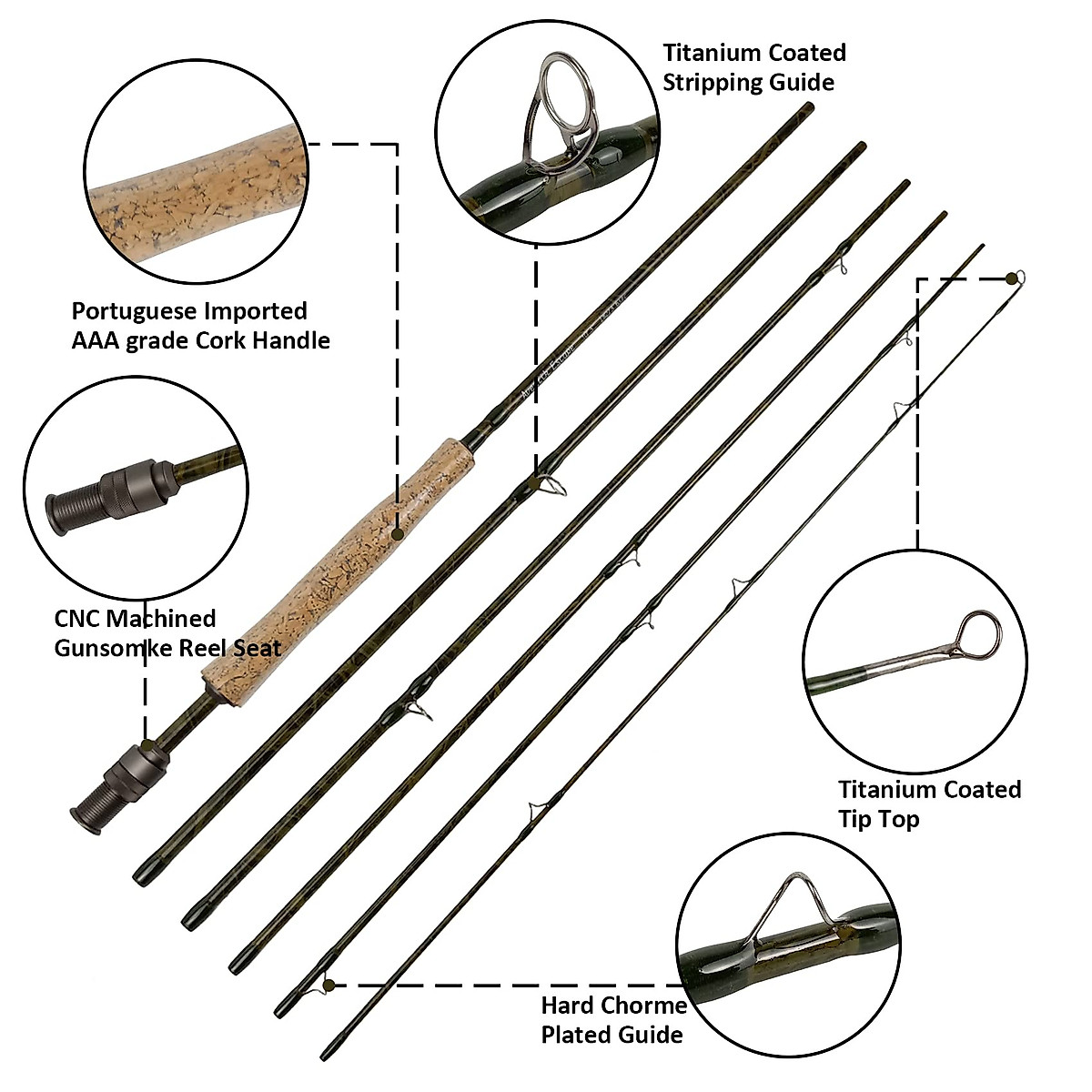 Z Aventik Economic 6 Pieces Travel Fly Fishing rods 8’9” LW4/5, 9'1’’ LW5/6, 10’3” LW2/3, Three Fashion Colors, Fast Action, Light Weight, Super Compact (Camo, 9'1'' LW5/6)