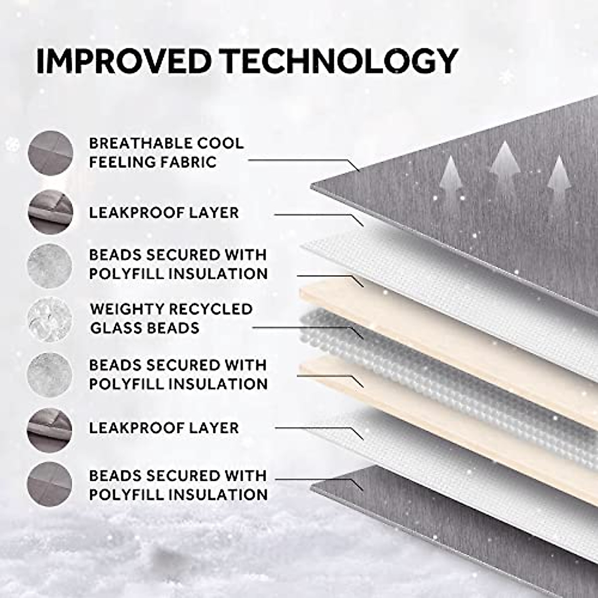 Silkyrest Cooling Weighted Blanket for Adults 15lbs 60" x 80" Queen Size Double-Sided Heavy Blanket for Sleeping Breathable Microfiber Material with Glass Beads for Summer, Gifts for Men Women, Grey