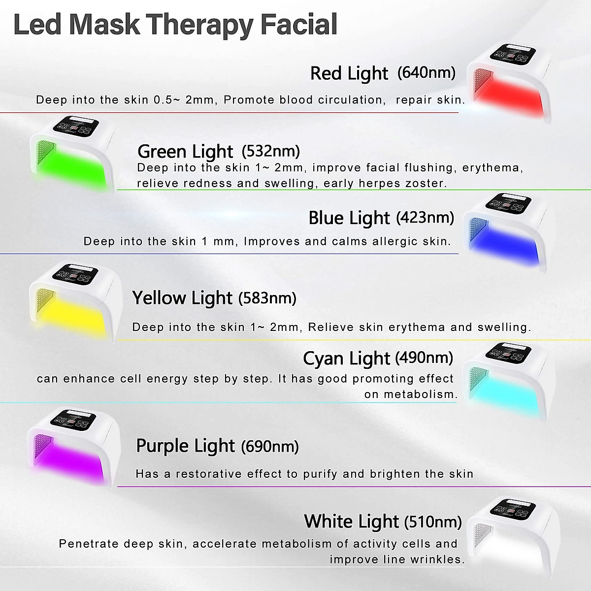 haoyehome Led Face Mask Light Therapy,7 Color Led Mask Therapy Facial, PDT Seven Color Photonic Skin Care and Beauty Equipment, Home Whole Body Led Light Therapy, White