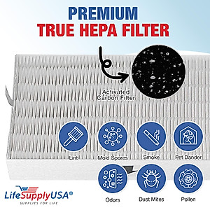 Complete Replacement Filter Set (2 HEPA 1 Carbon) for Honeywell HPA090 HPA100 HPA200 HPA300 Series Air Purifiers
