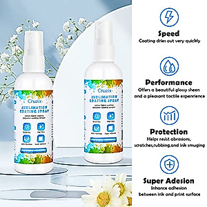 Sublimation Coating Spray for Cotton Shirts, 2 x 100 ML Sublimation Spray Glue for Fabric Polyester Carton Blanks Tote Bag, Super Print Adhesion & Quick Dry Waterproof High Gloss Finish