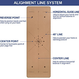 Cork Yoga Mat Thick 1/4" Extra Large 72"x24",Non Toxic Eco-friendly,Pilates Mat Fitness Mat Exercise Mats For Home Workout,Hot Yoga Mat for Men Women Kid Outdoor Pink