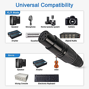 XMSJSIY 4 Pin XLR Female Plugs Connectors, 4 Pin XLR-F Plug Audio Mic Microphone Connector,XLR Cable Ends Replacement F-Plug Audio Socket-4PCS