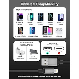 Coiled Lightning Cable for Car (3FT/6FT), 2Pack Retractable iPhone Charger Cord Fast Charging, [MFi Certified] Short Apple CarPlay USB to Lightning Cord for iPhone 14 13 12 11 Pro Max XR XS 8 SE, iPad