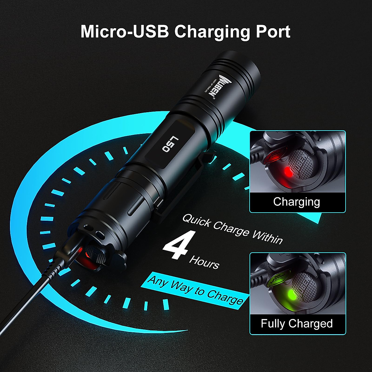 WUBEN L50 Rechargeable Flashlights, USB Tactical flashlights 1200 high lumens, Super Bright IP68 Waterproof LED flashlights, EDC Pocket Flashlights 5 Modes for Emergency, Rescue, Inspection, Hunting