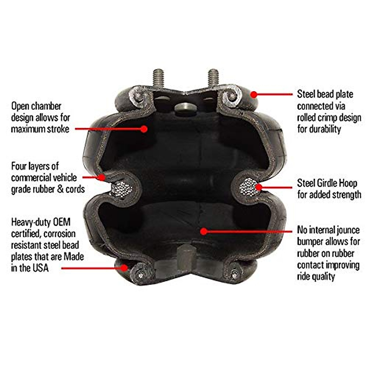 Firestone Ride-Rite 2550 Ride-Rite Air Helper Spring Kit