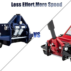 TCE AT84007U Torin Hydraulic Low Profile Service/Floor Jack with Dual Piston Quick Lift Pump, 4 Ton (8,000 lb) Capacity, Blue